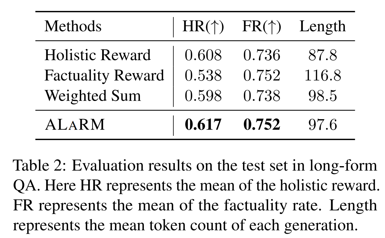 Alarm Align Language Models Via Hierarchical Rewards Modeling